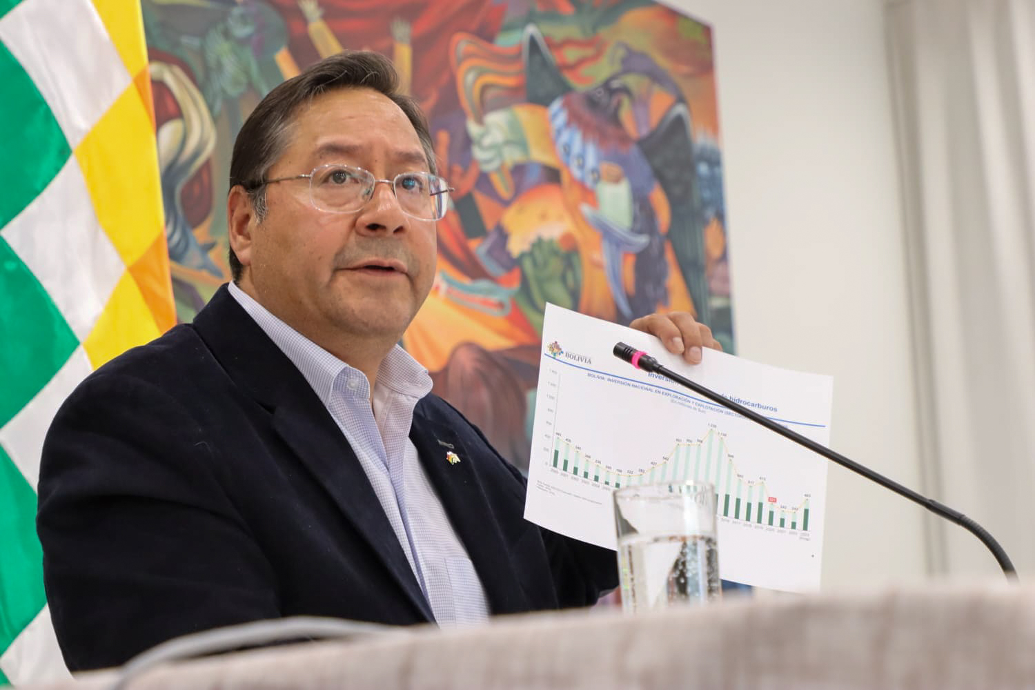 Arce Catacora ofrece litio para entrar al BRICS - ASCONTENIDOS