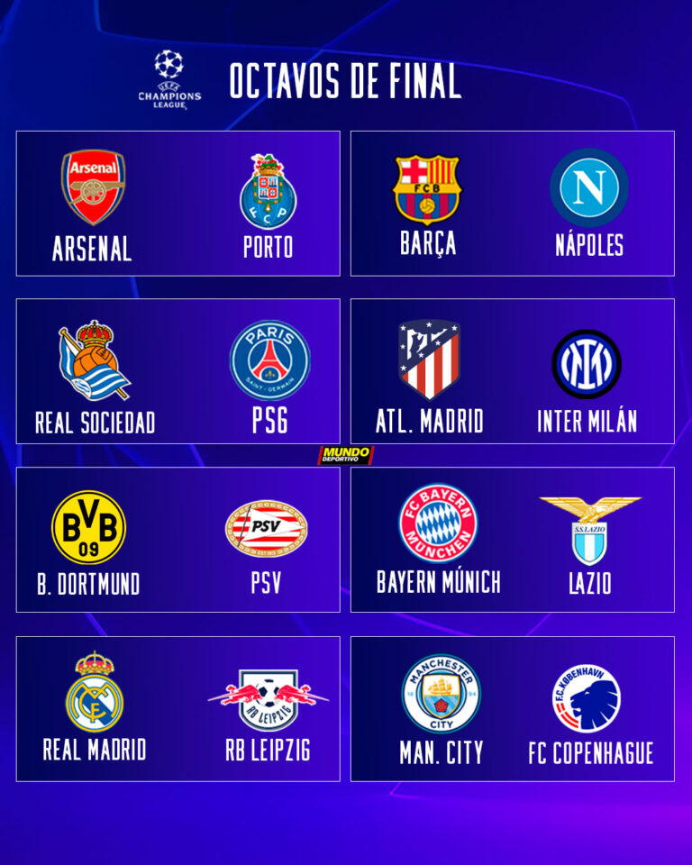 Octavos de Champions definidos - ASCONTENIDOS