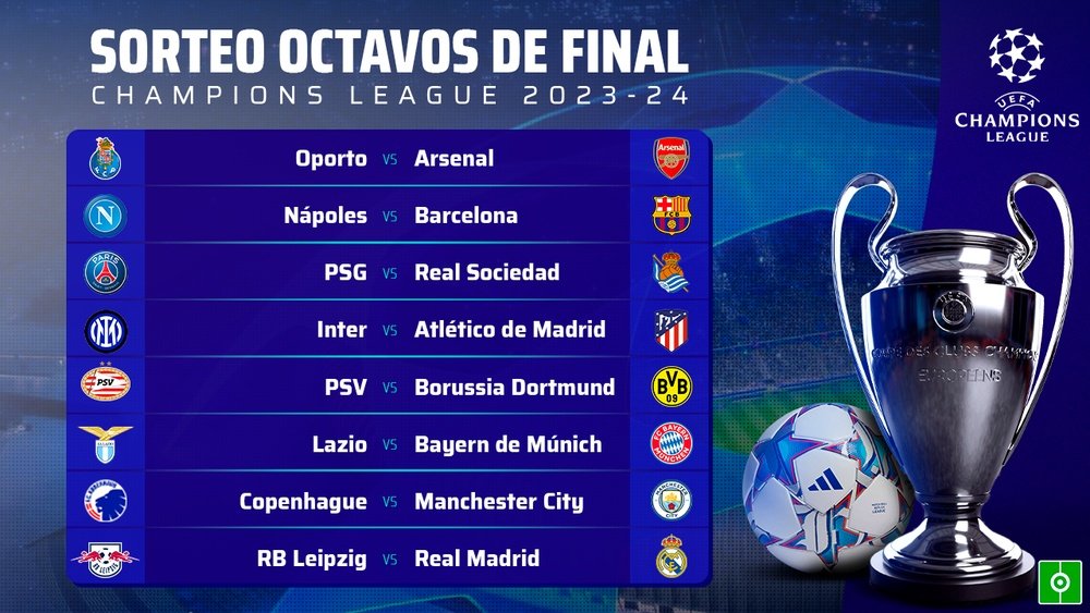 Octavos de Champions definidos - ASCONTENIDOS